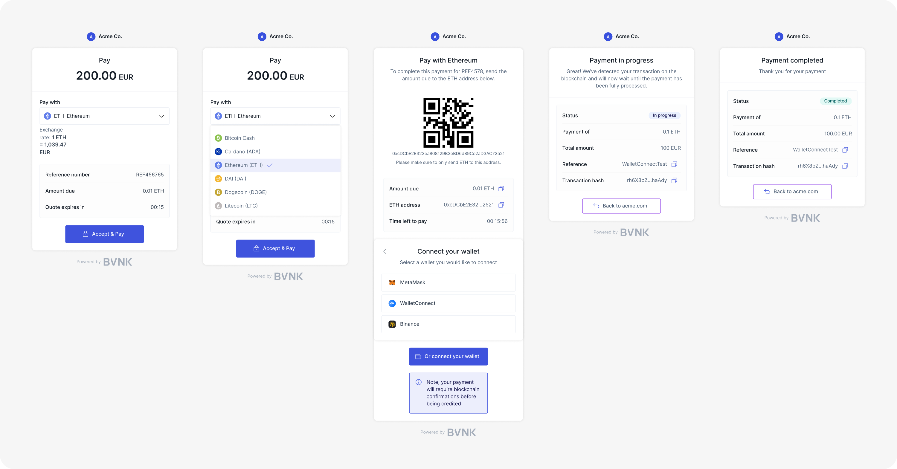 Blockchain payments: a step by step guide | BVNK Blog